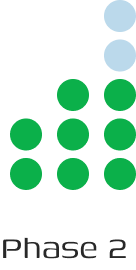 Vanessa Farm – Premium Farmland Investment in India